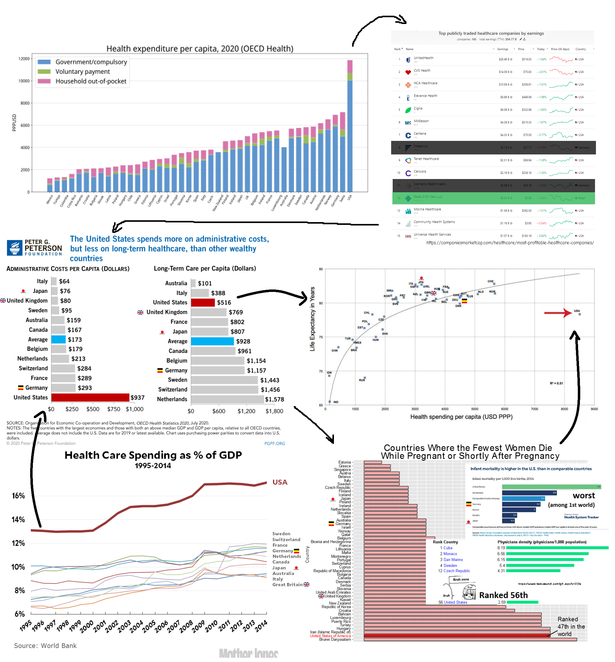 Yeah, I'd just learn chemistry and medicine. NBD. It's not - #265146249 ...