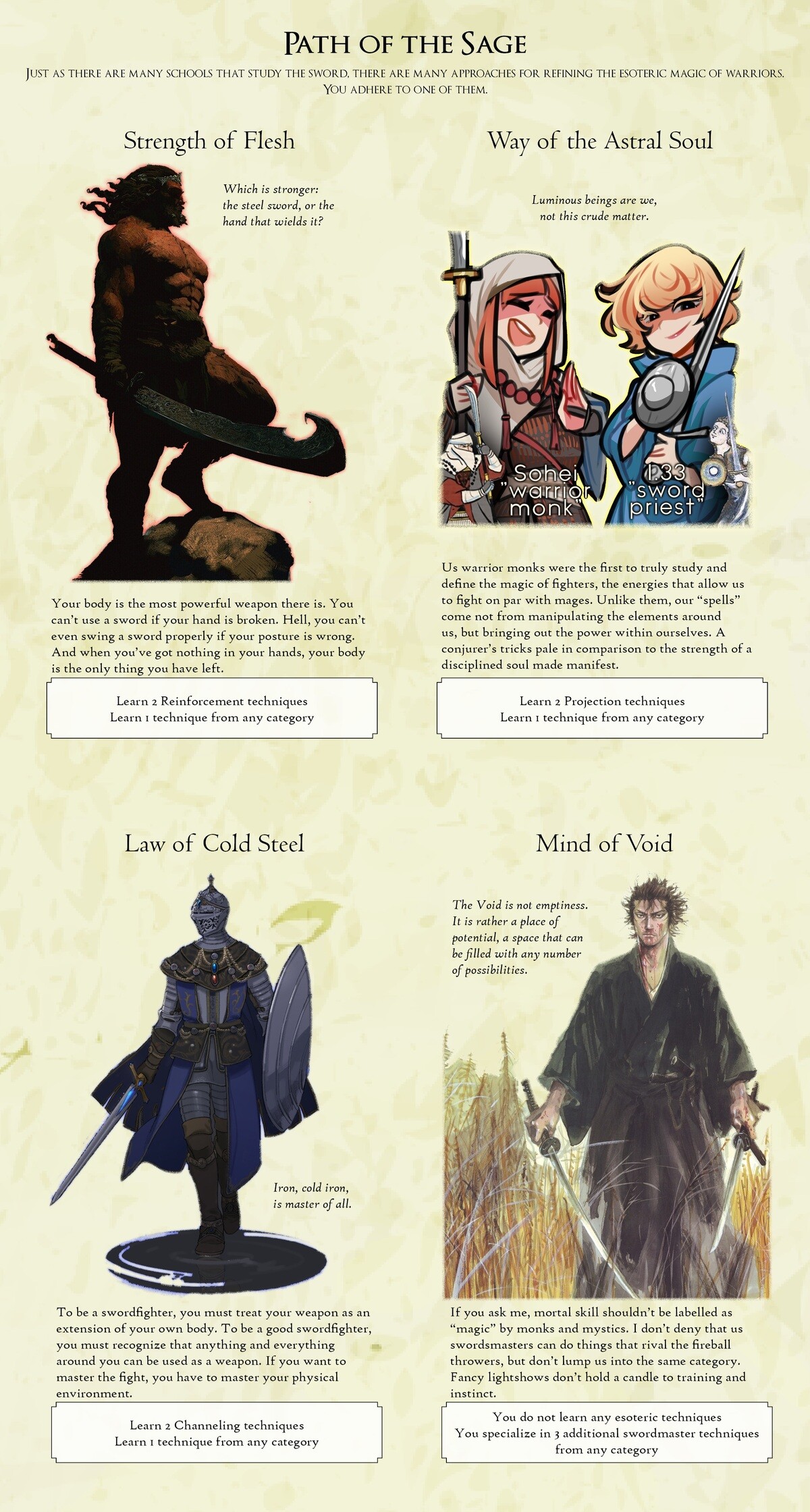 cyoa: cyoa: Create Your Own Adventures!