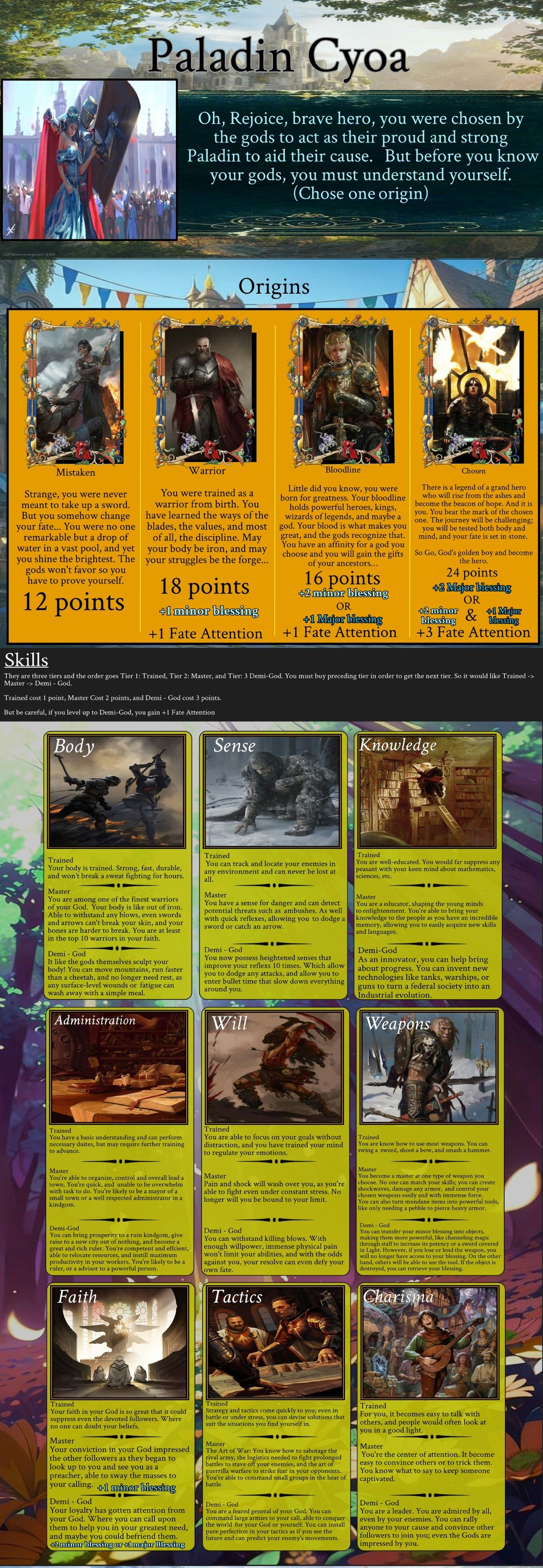 cyoa: cyoa: Create Your Own Adventures!