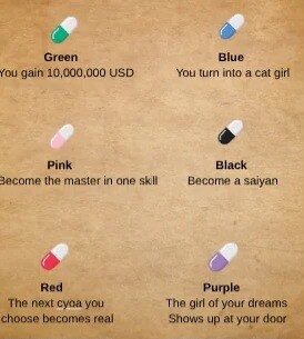 cyoa: cyoa: Create Your Own Adventures!