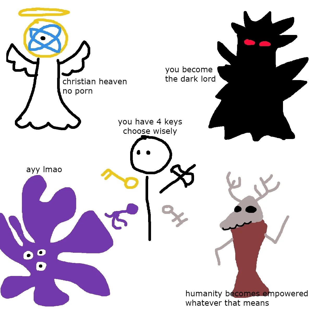 cyoa: cyoa: Create Your Own Adventures!