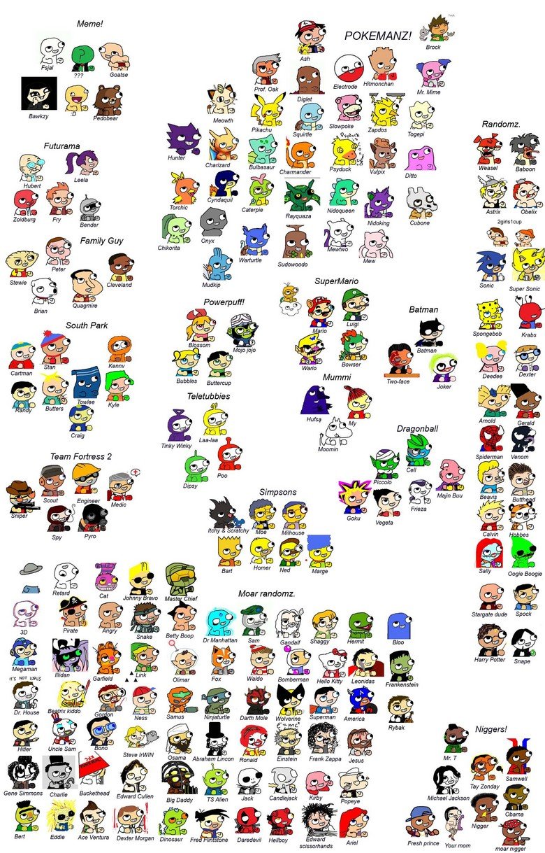 fsjal Collection