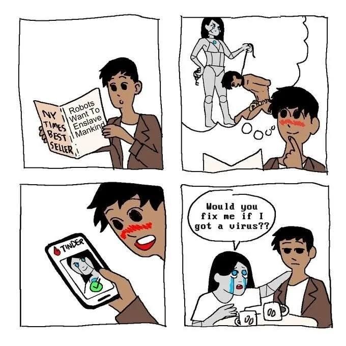 Future