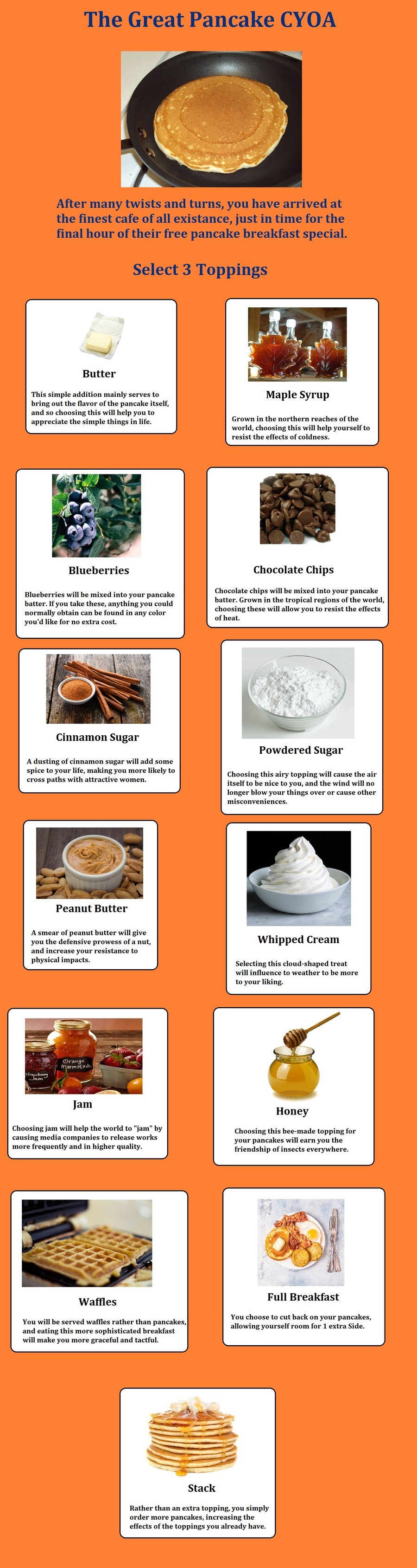 cyoa: cyoa: Create Your Own Adventures!