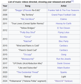 Mosaic absorbing incomprehensible